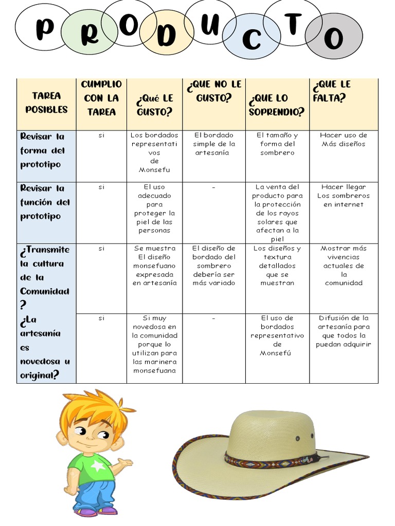 Tarea de Ept Semana 14 | PDF