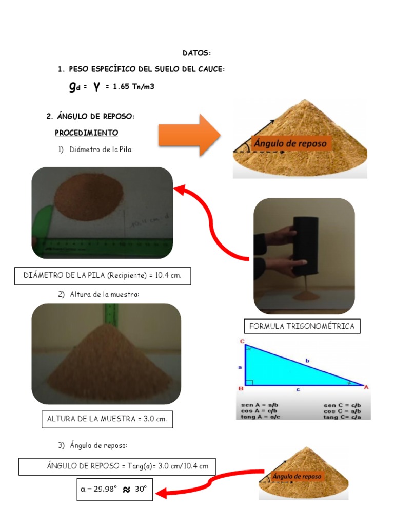 Cálculo del Ángulo de Reposo del Suelo | PDF