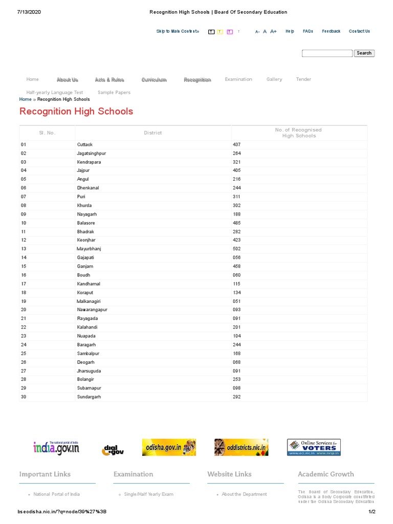 Recognition High Schools - Board of Secondary Education | PDF ...