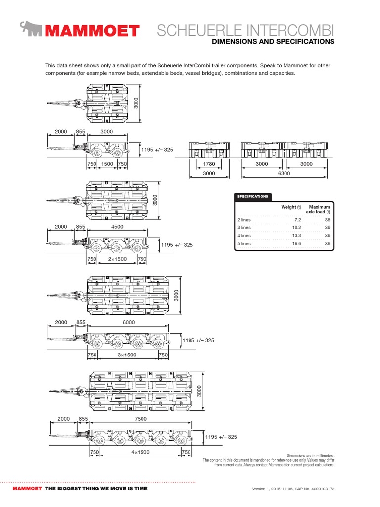 Scheuerle Intercombi: Dimensions and Specifications | PDF | Transport