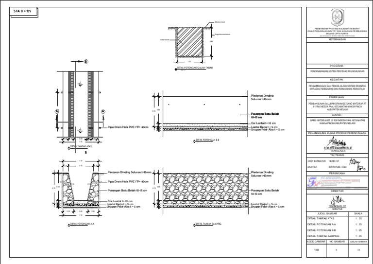 Eksisting Tanah: Skala 1:25 | PDF