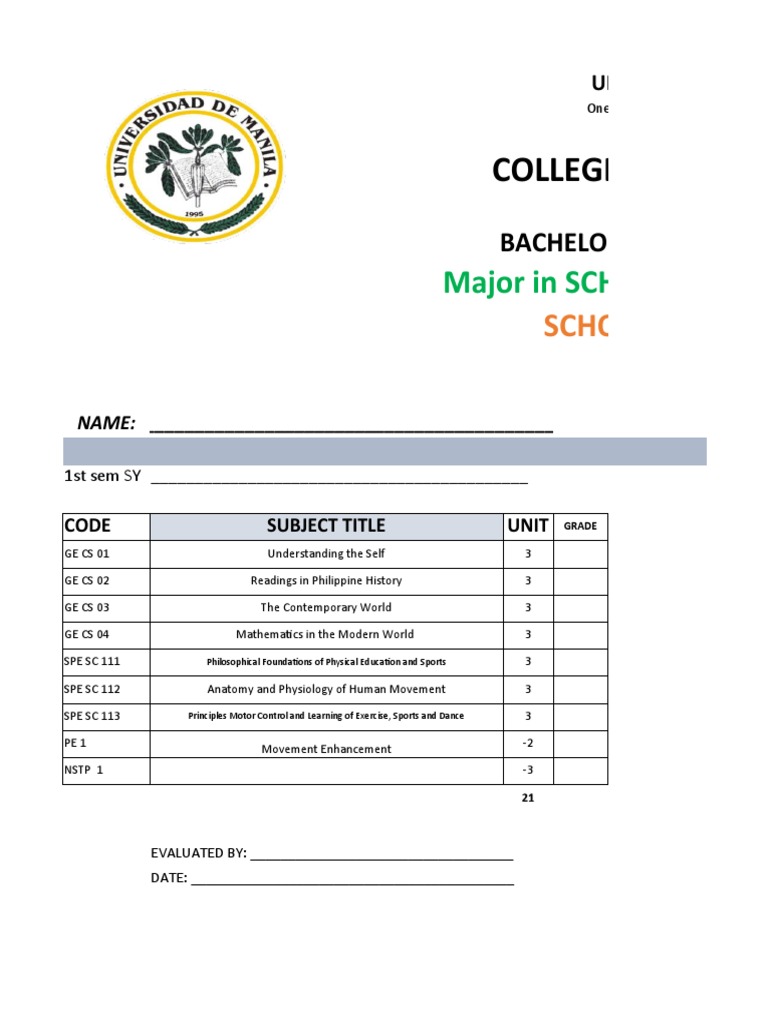 Bpe Curriculum Checklist | PDF | Physical Education | Health Education