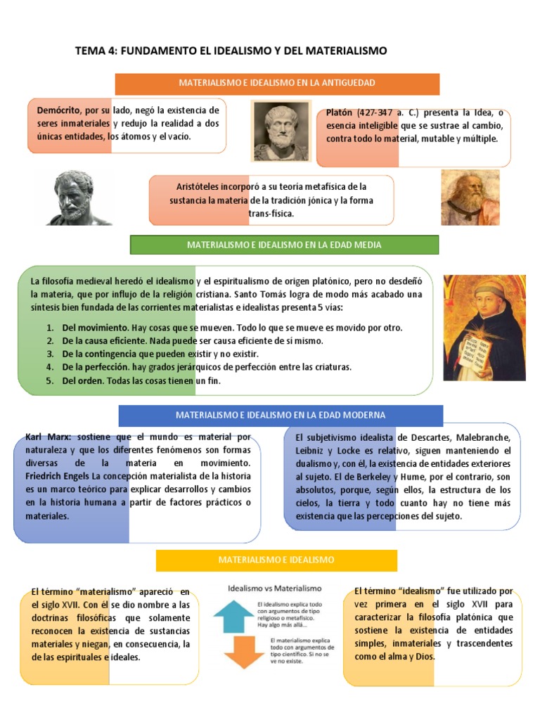 Tema 4 | PDF | Materialismo | Evolución