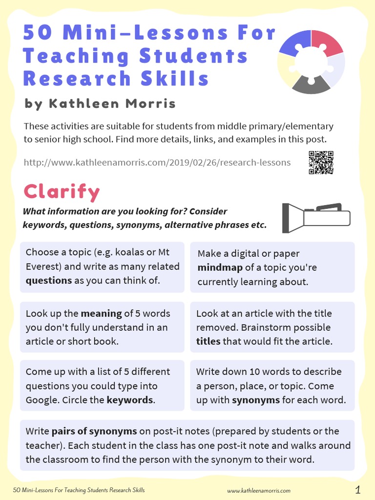Mini-Lessons for Research Skills | PDF | Creative Commons License ...