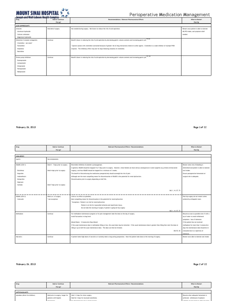 Perioperative Medication Management Guideline - 2013 Feb 26 | PDF ...