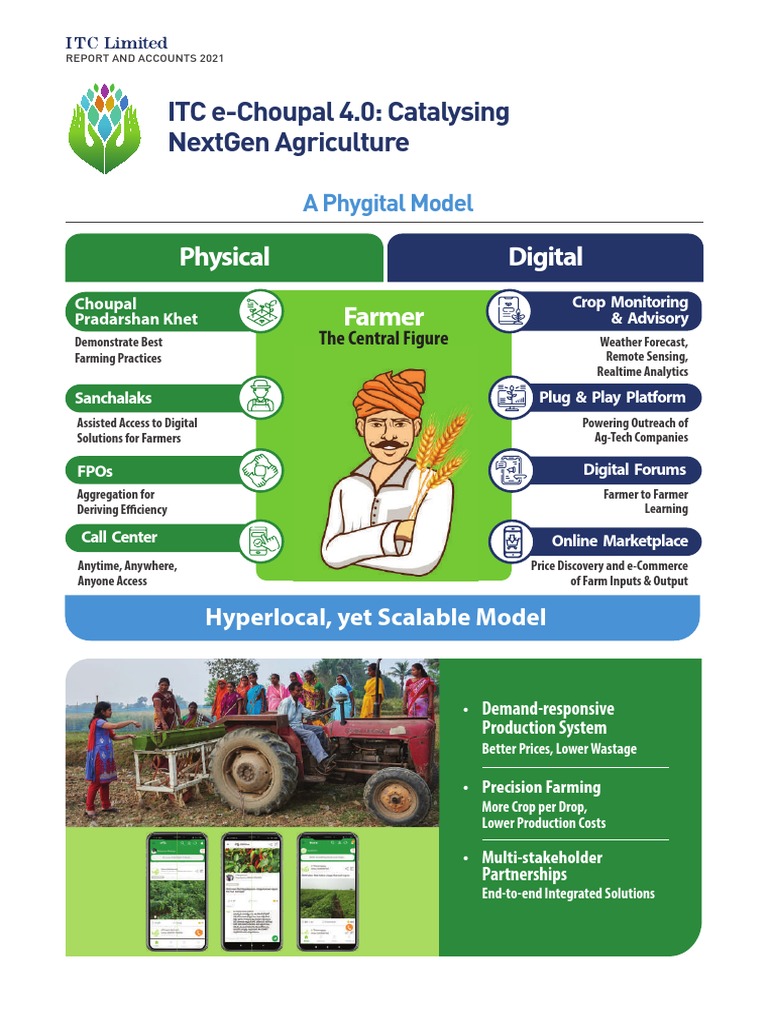 ITC e-Choupal 4.0: NextGen Agriculture Solutions | PDF