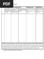 Registro de Pensamentos Disfuncionais | PDF