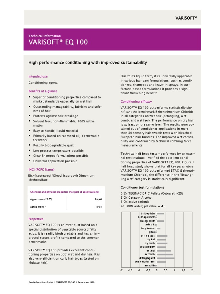 Varisoft Eq 100 Ti c0920 Cosmotec | PDF | Shampoo | Surfactant