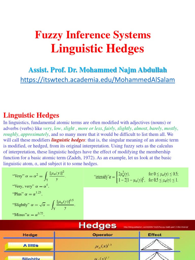 Fuzzy Inference Systems: Linguistic Hedges | PDF | Linguistic ...