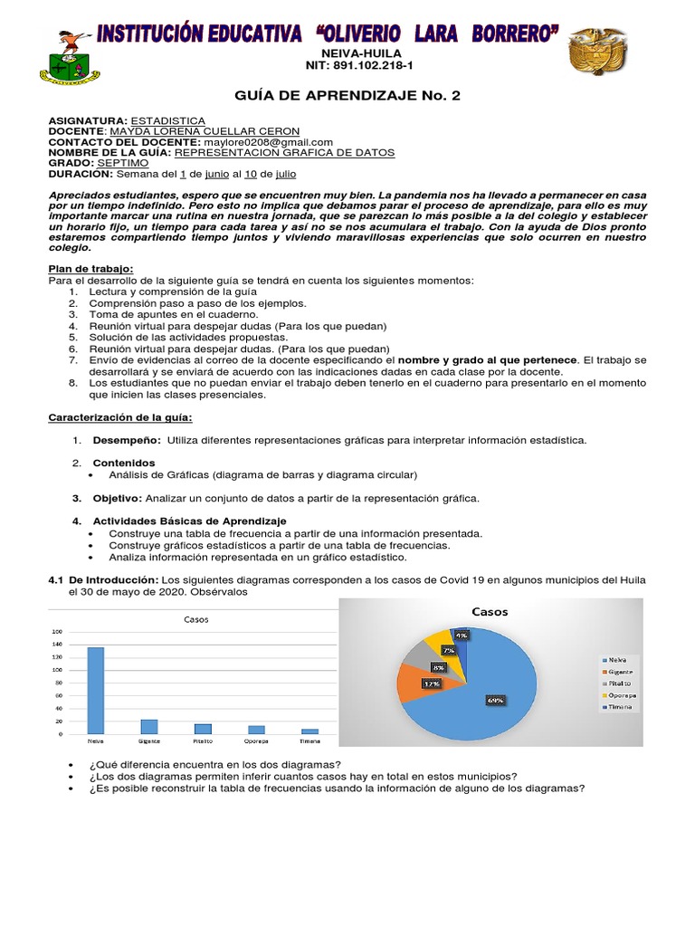 Guía de Aprendizaje #2 Estadistica Septimo | PDF | Porcentaje ...