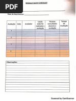 Socially Savvy Assessment Checklist | PDF