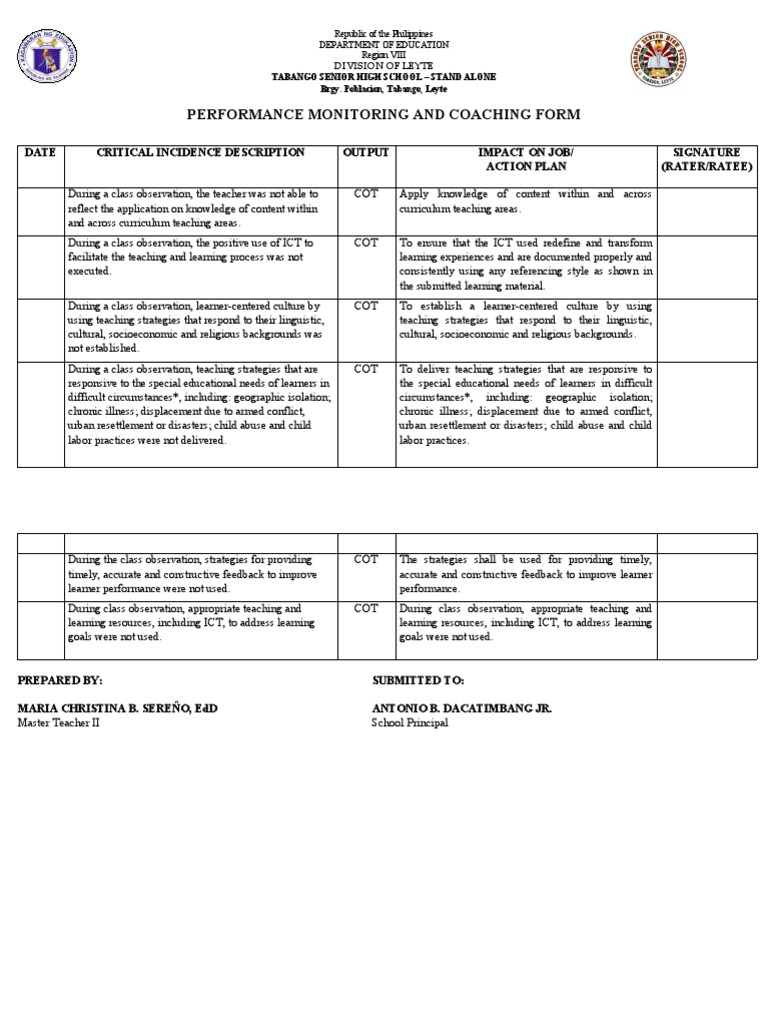 Performance Monitoring and Coaching Form | Download Free PDF ...