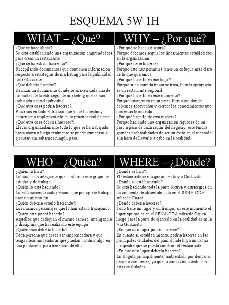 Esquema 5W 1H Word | PDF | Marketing | Economias