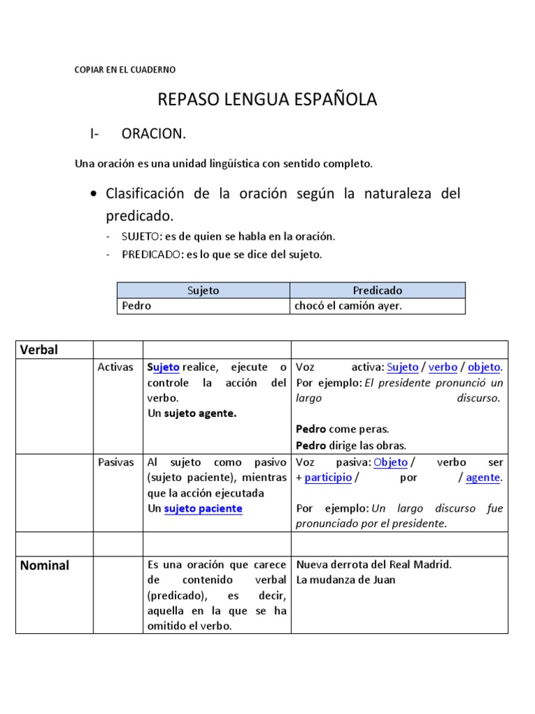 Repaso de Lengua Española | PDF | Verbo | Oración (Lingüística)