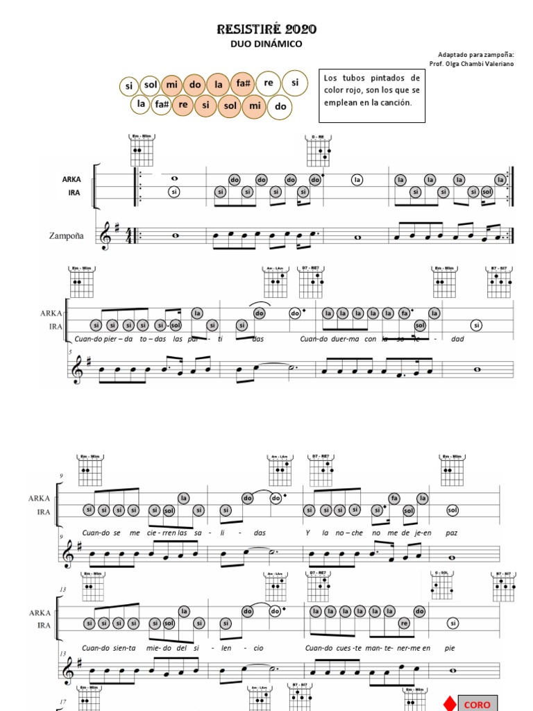 Resistiré 2020": Una adaptación de la canción clásica para zampoña ...
