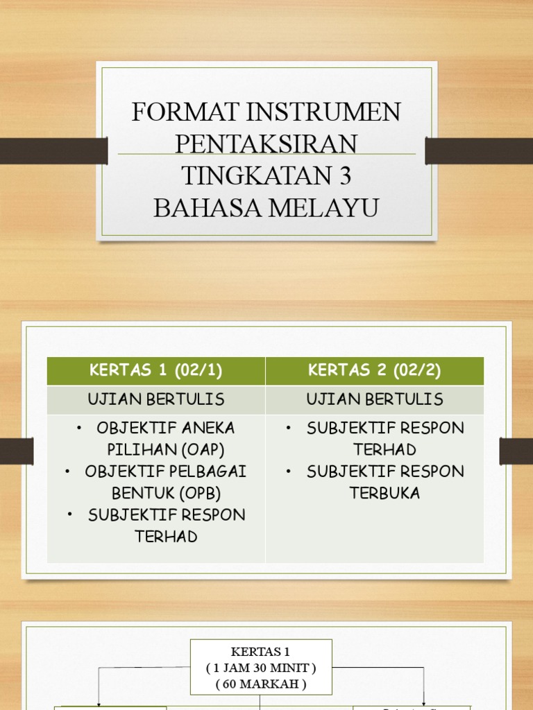 Format Instrumen Pentaksiran Tingkatan 3 Bahasa Melayu | PDF