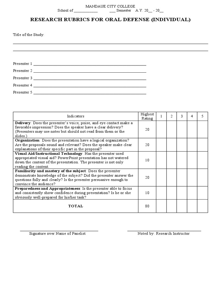 Research Rubrics For Oral Defense (Individual) | PDF | Behavior ...
