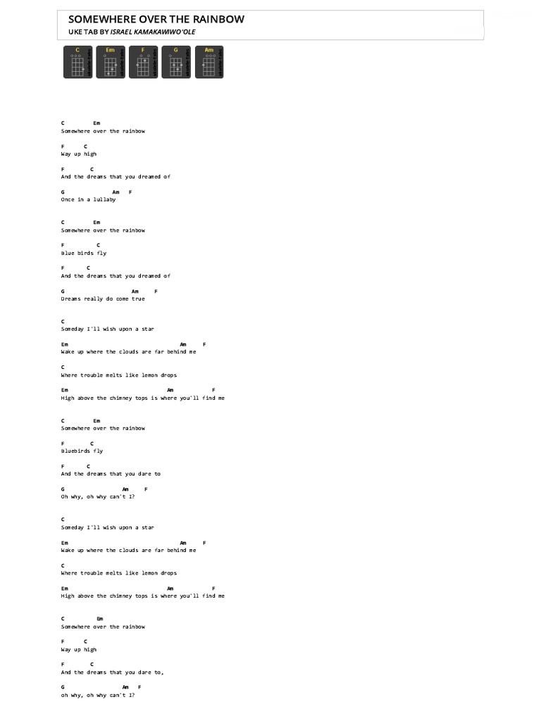 Somewhere Over The Rainbow Uke Tab by Israel Kamakawiwo - Ole - Ukulele ...