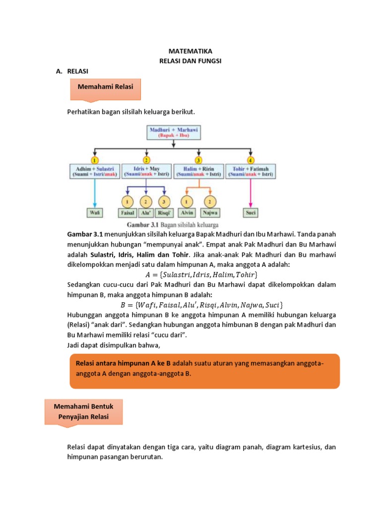 Relasi dan Fungsi dalam Matematika | PDF