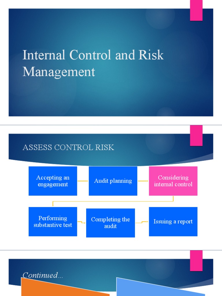 Lesson 4 Internal Control and Risk Management | PDF | Internal Control ...