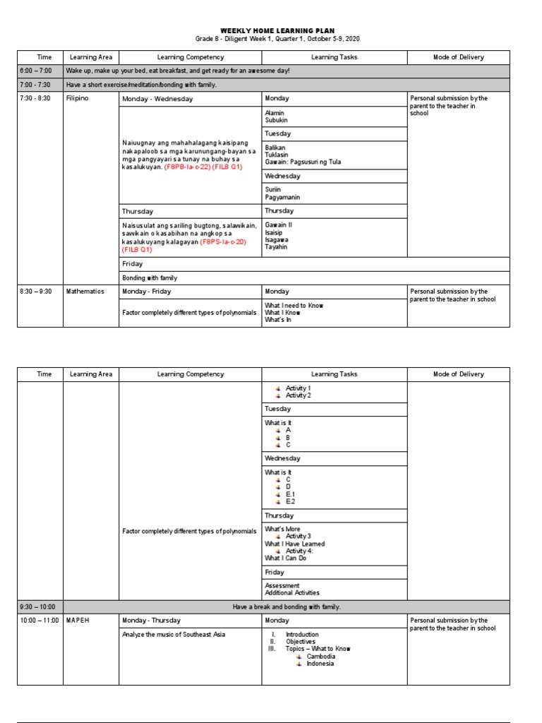 WEEKLY HOME LEARNING MONITORING PLAN For Students | PDF | Learning ...