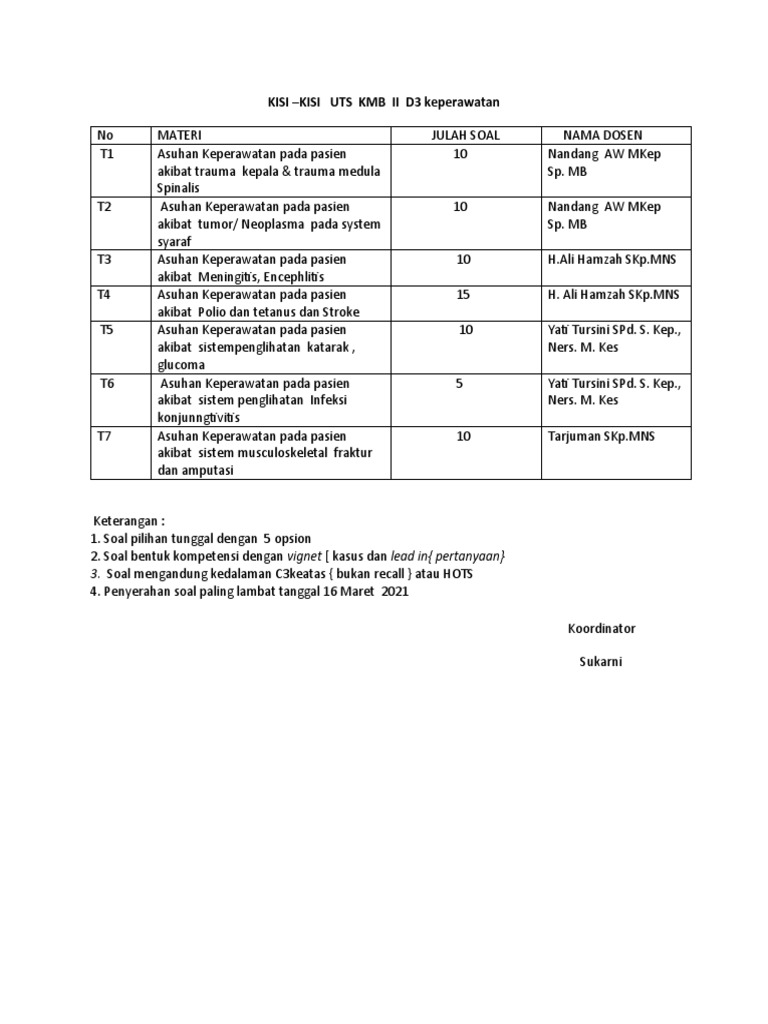 KISI-kisi UTS KMB II 2021 | PDF