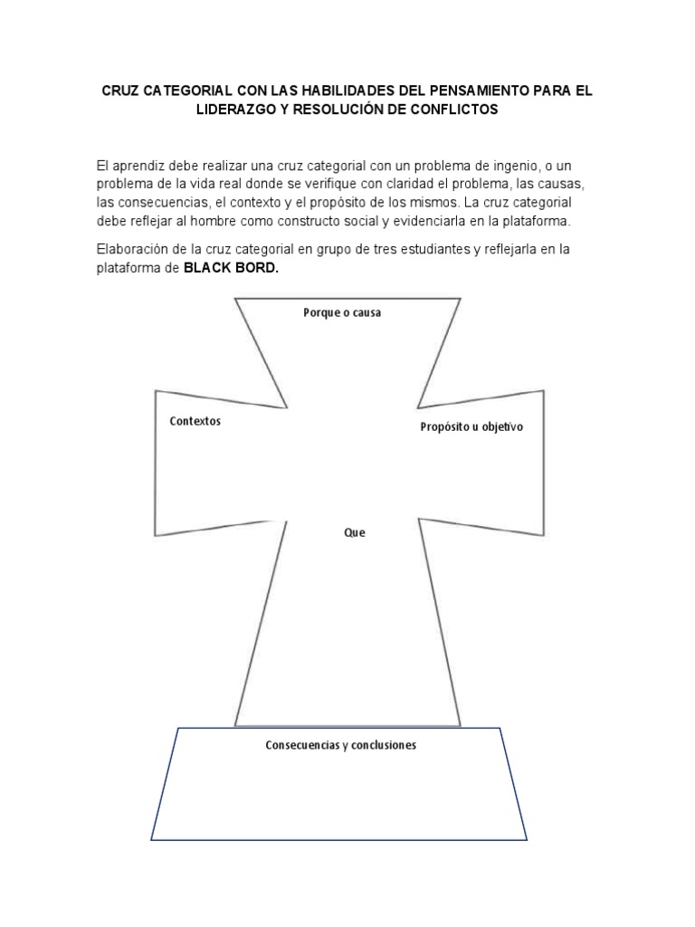 Cruz Categorial para Liderazgo y Conflictos | PDF