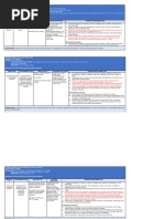 Guidelines For The Use of Ampicillin: Recommended Neonatal Dose, Route ...