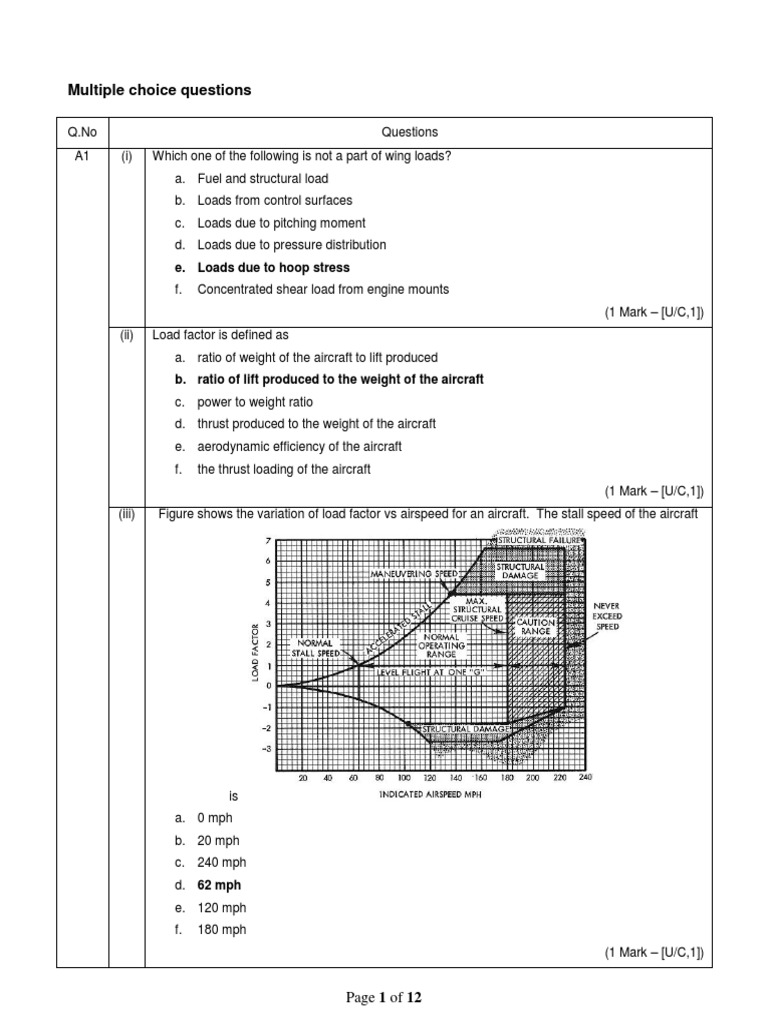 Aerospace Engineering Quiz | PDF | Beam (Structure) | Bending
