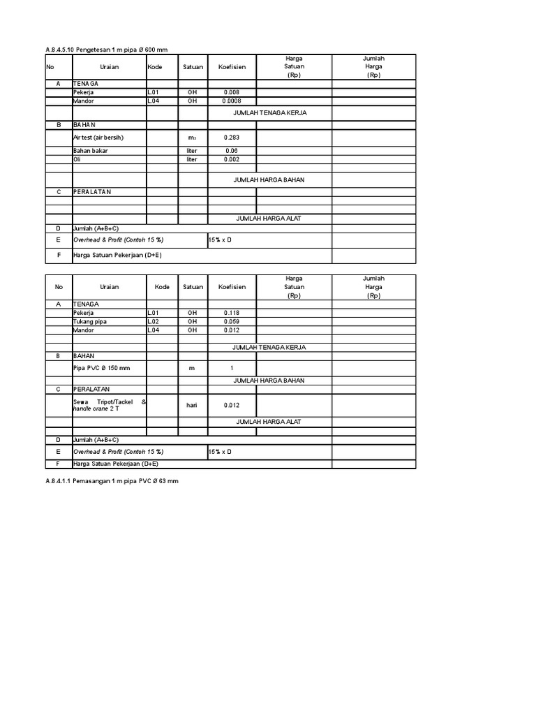 Ahsp CK - Pipa | PDF