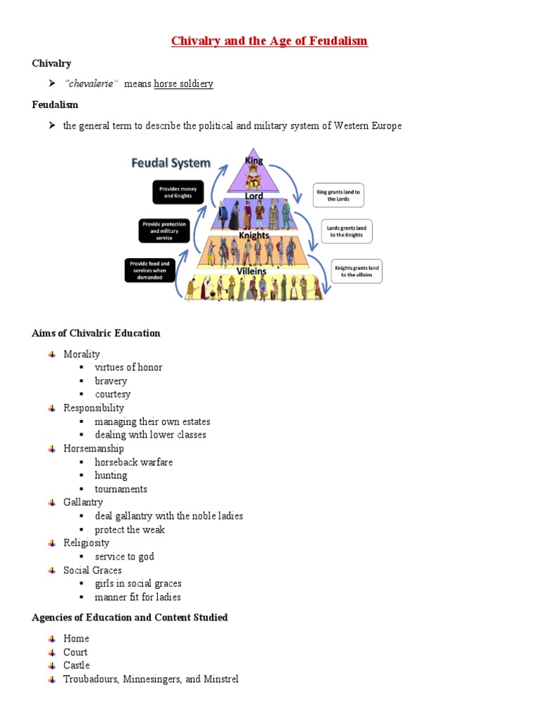 Chivalry and The Age of Feudalism | PDF | Chivalry | Further Education
