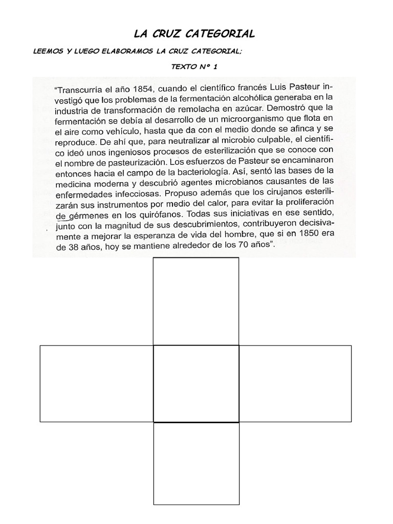 Construyendo la Cruz Categorial: Una Herramienta para Organizar y ...