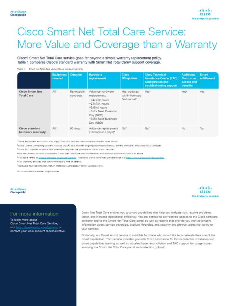 Cisco Smart Net Total Care Service: More Value and Coverage Than A ...
