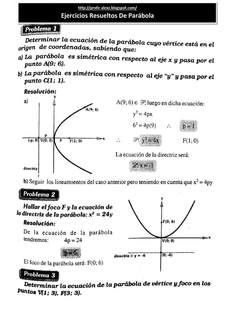 Parabola Ejercicios Resueltos | PDF