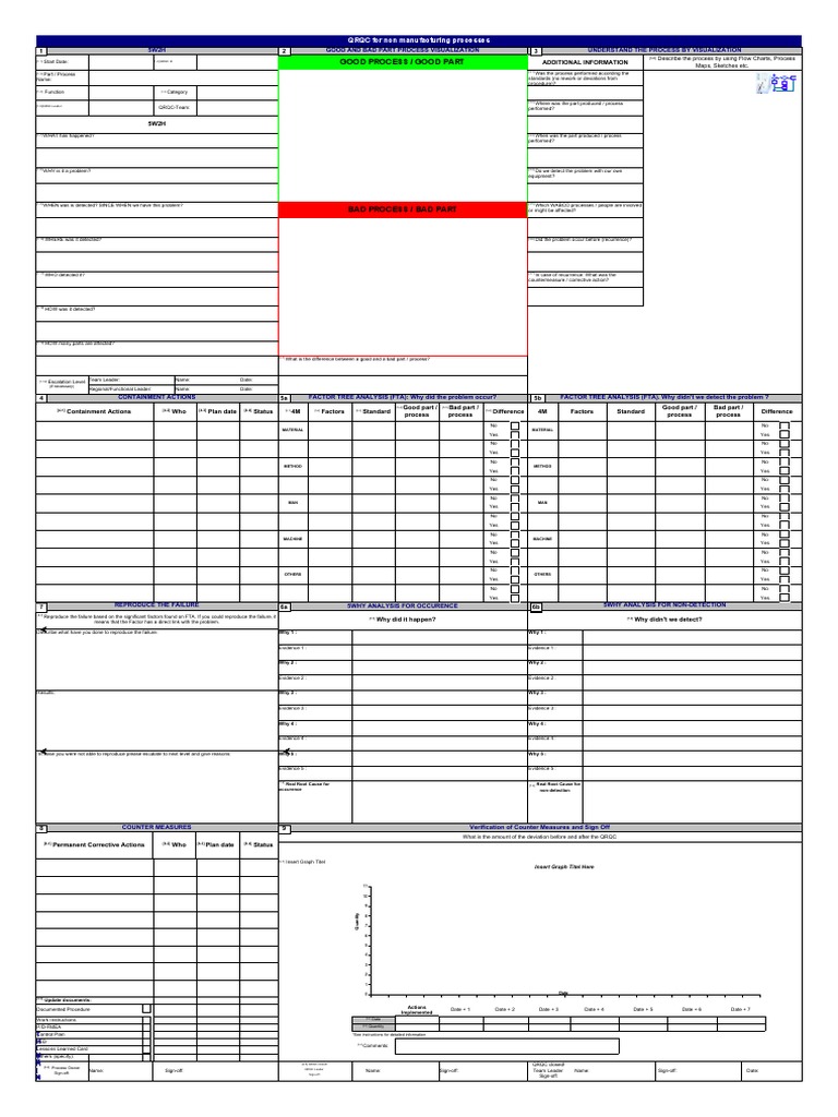 QRQC | PDF | Systems Science | Cognition