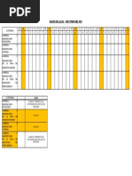 FICHA AMARILLAS MSP Ecuador | PDF | Medicamentos con receta | Medicina