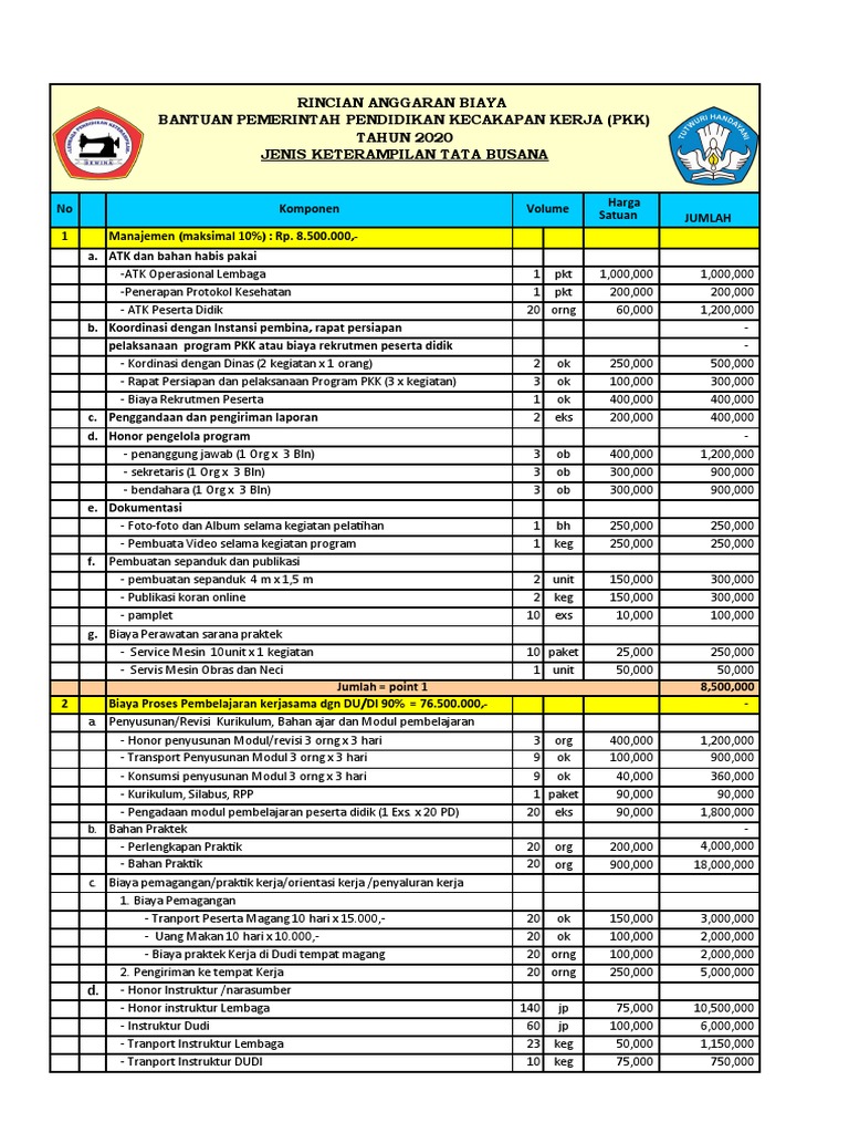 Rab PKK Jait 20 Orng | PDF