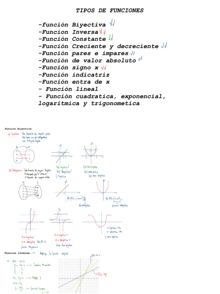 Tipos de Funciones | PDF