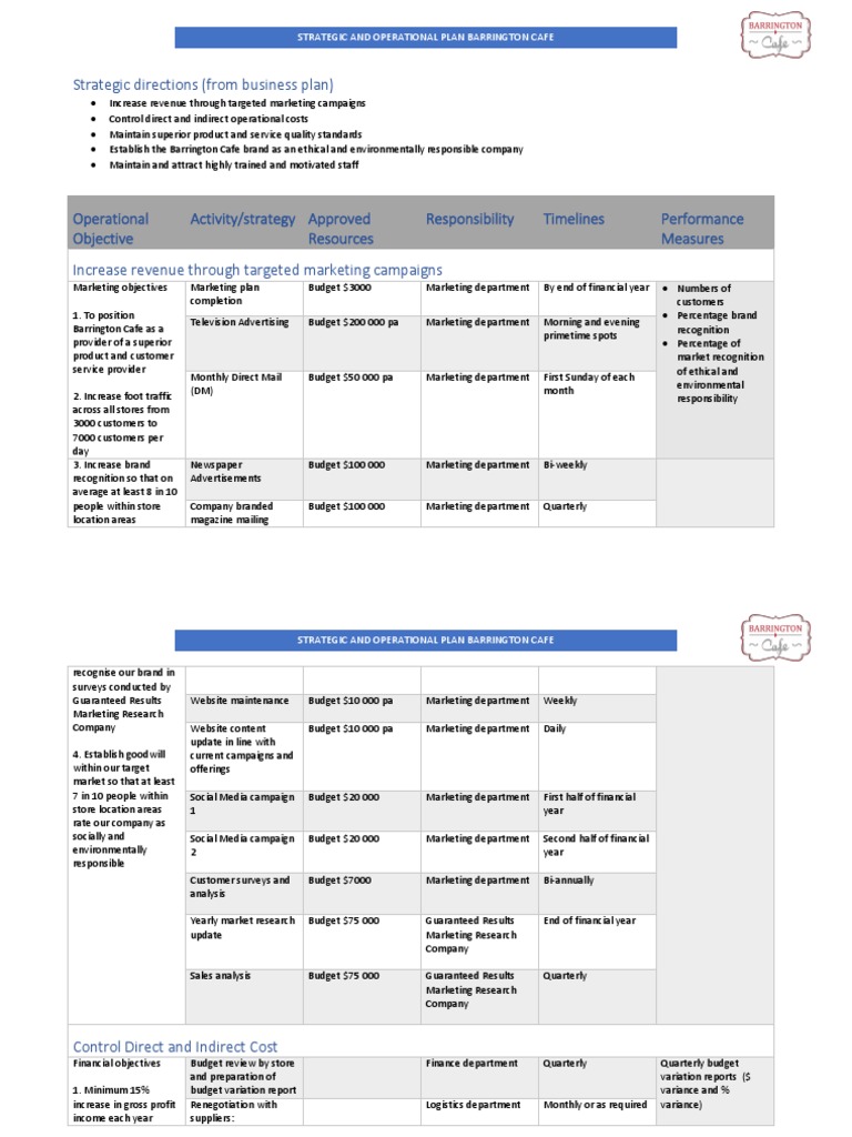 Barrington Cafe Strategic and Operational Plan | PDF | Brand | Marketing