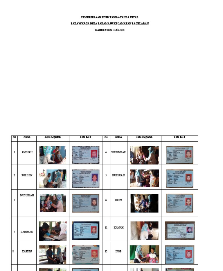 Laporan Poto KTP | PDF