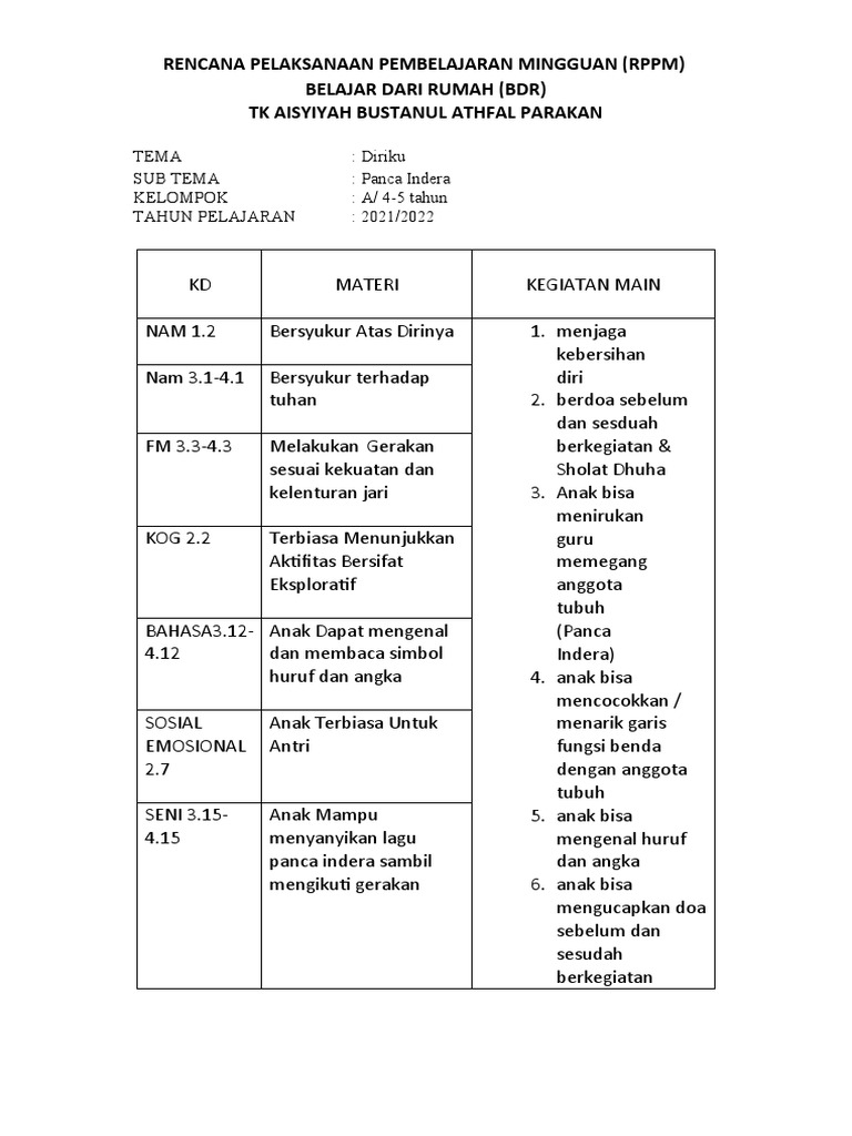 RPPM & RPPH Daring Kelas A TEMA DIRI SENDIRI | PDF | Kajian Bahasa Asing