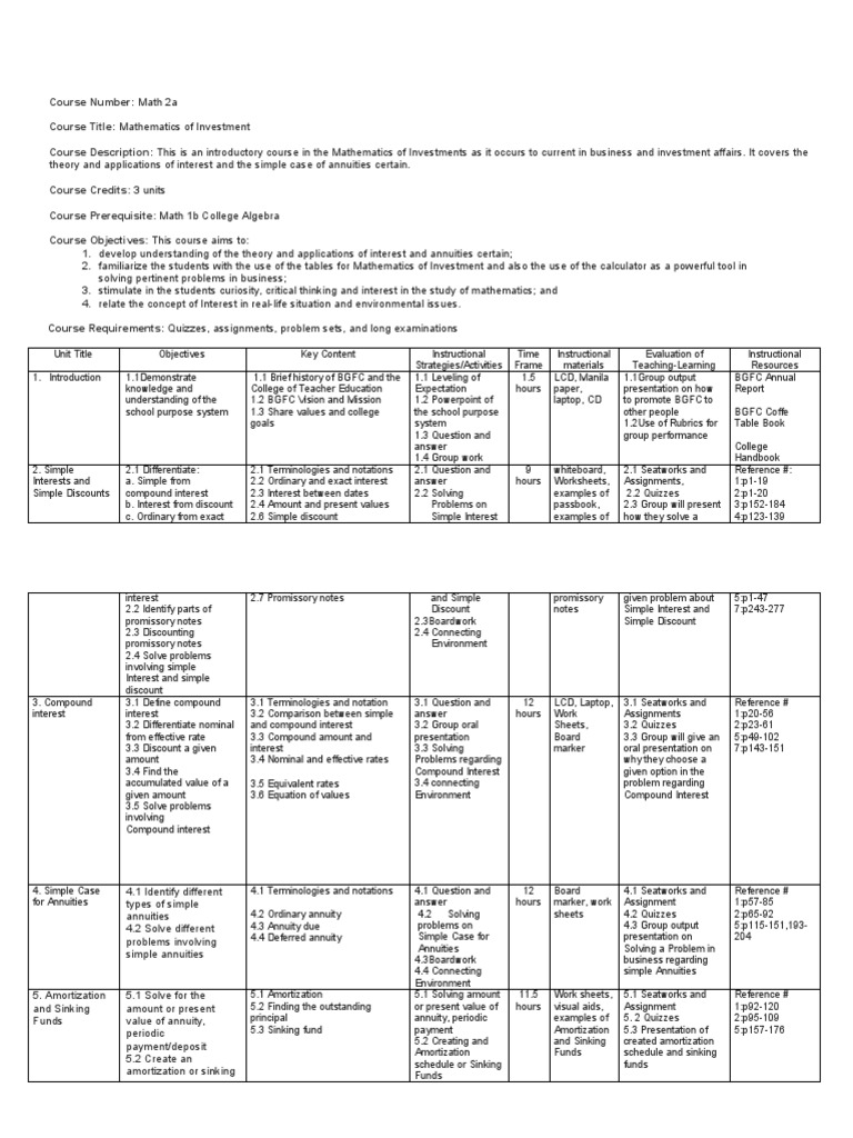 Mathematics of Investment Syllabus | PDF | Compound Interest ...