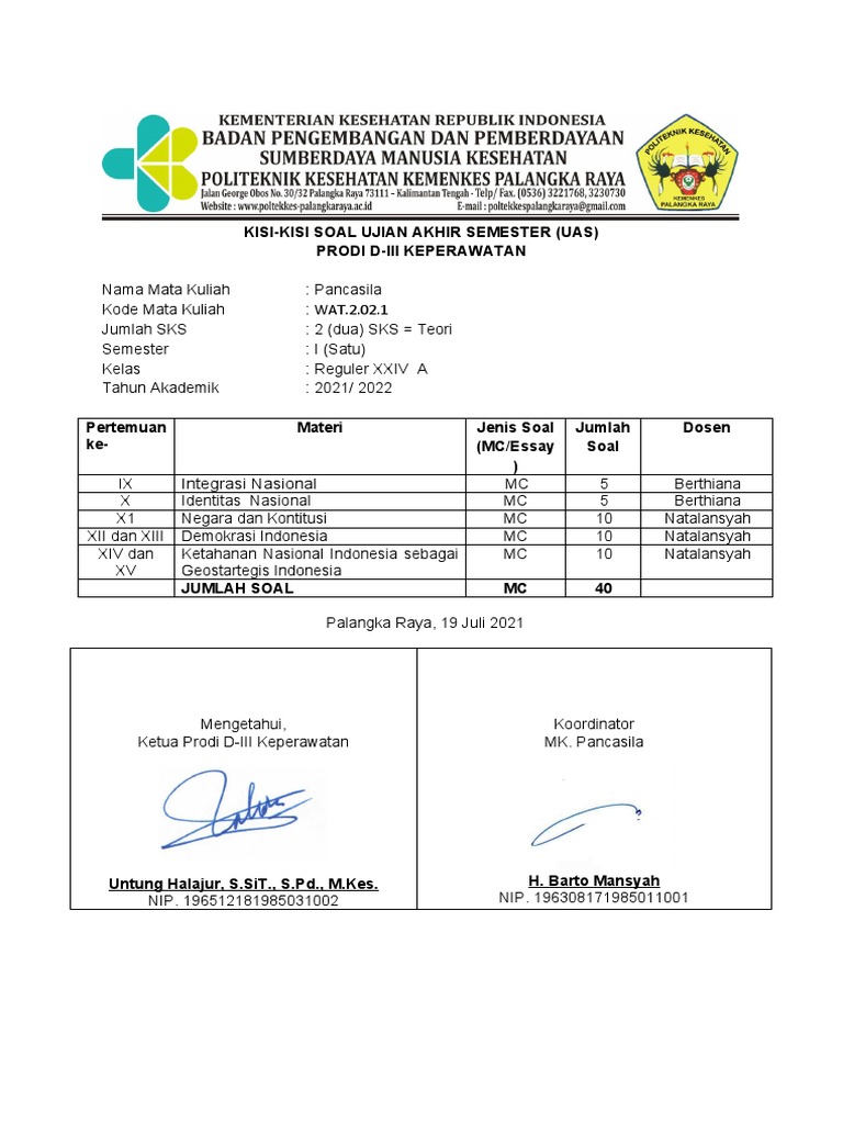 Kisi2 Soal UAS Kewarganegaraan | PDF