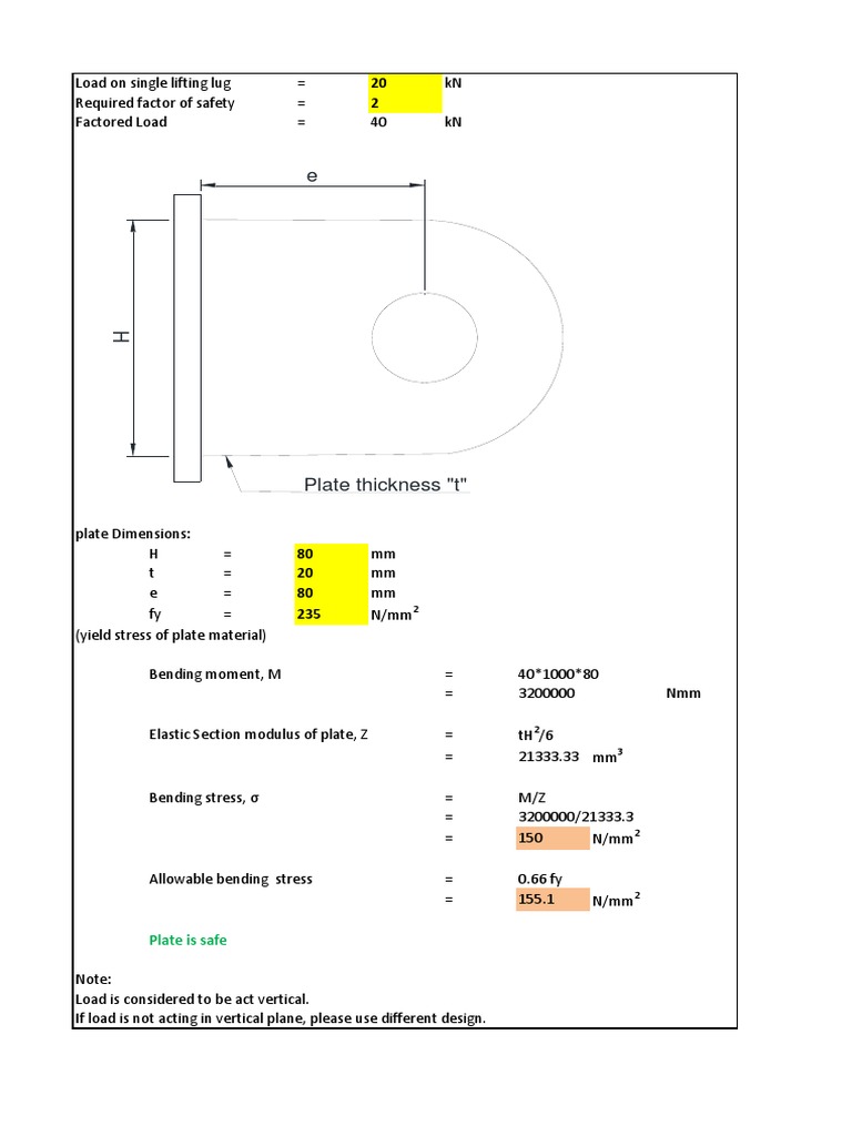 Lifting Lug Safety Analysis | PDF