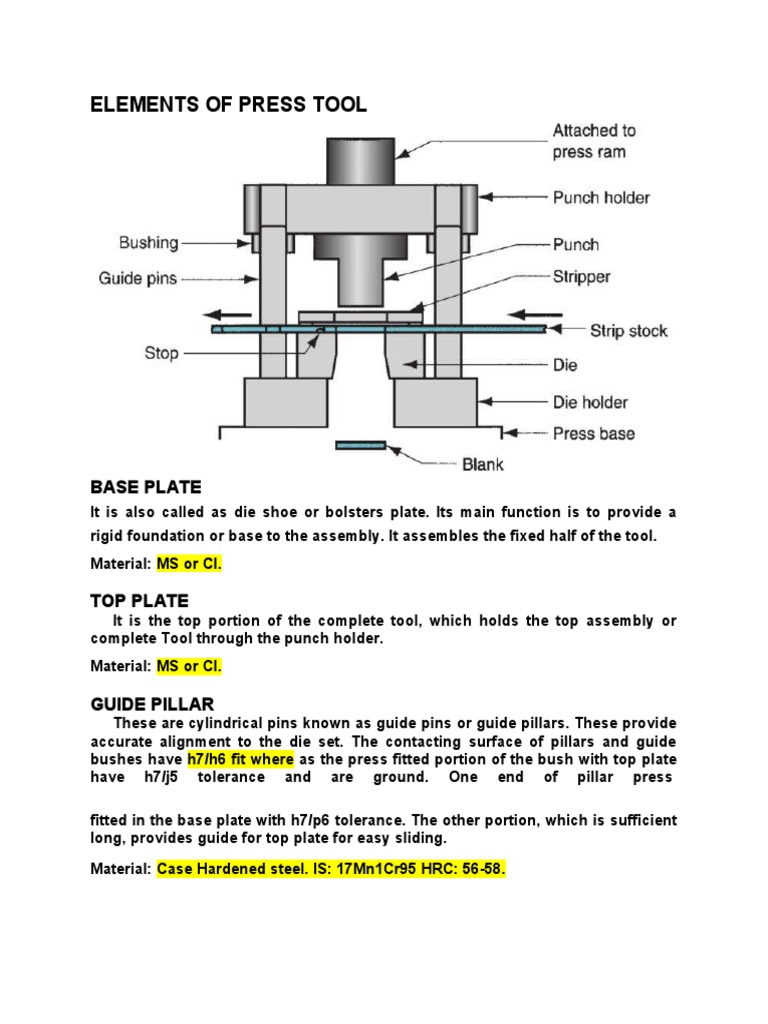 Elements of Press Tool: Base Plate | PDF | Engineering Tolerance ...