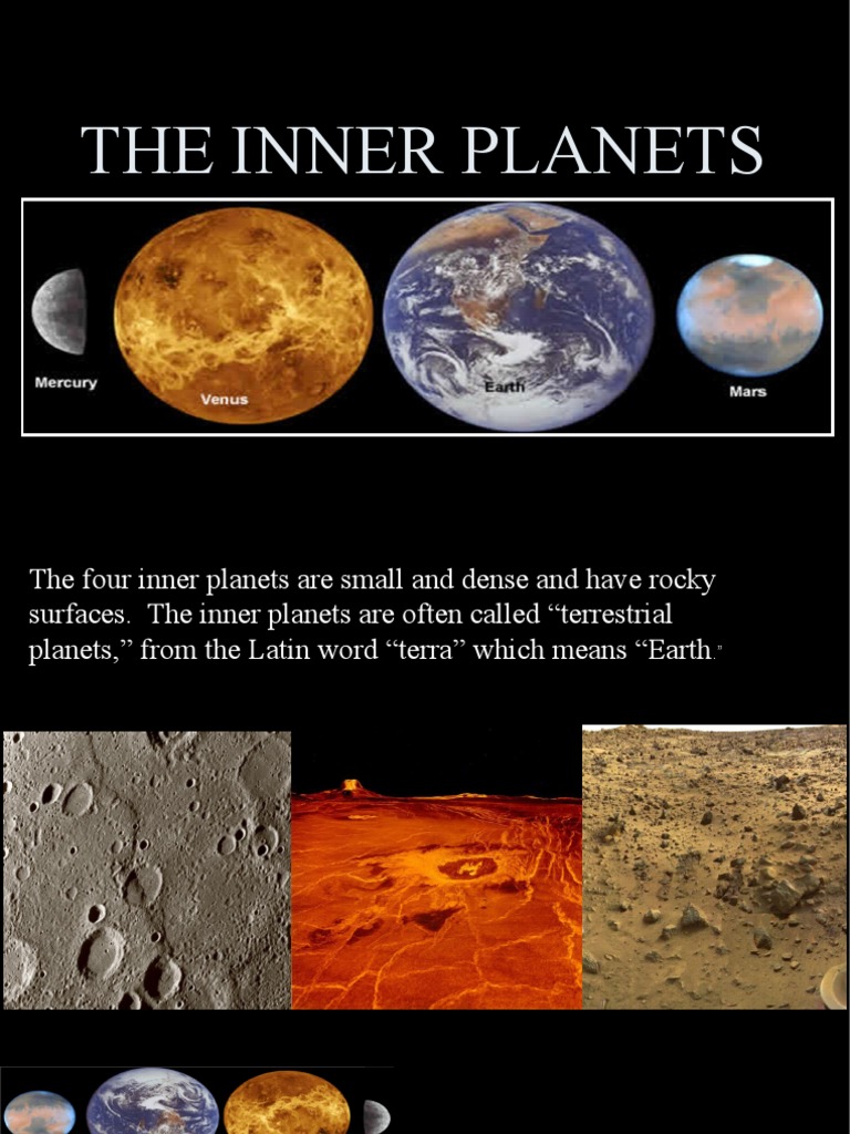 Inner Planets Info On