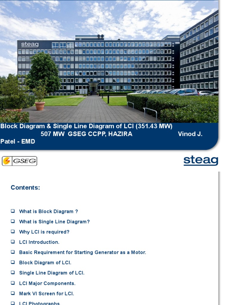 LCI Block Diagram & SLD | PDF | Power Inverter | Electric Motor