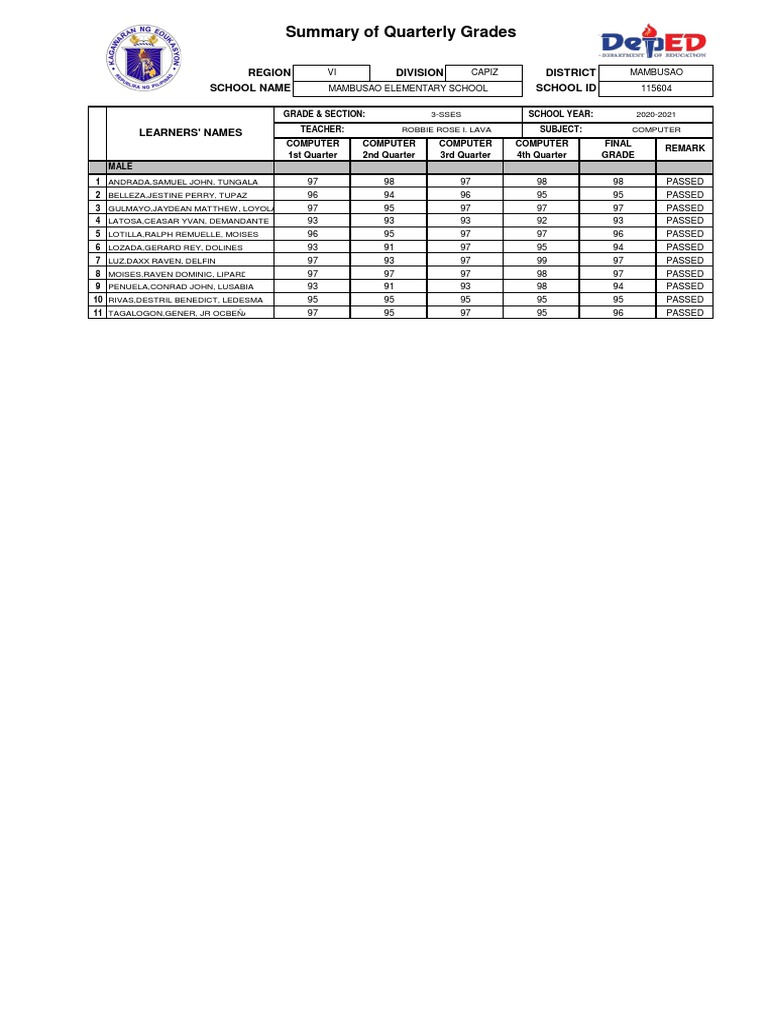 Grade 3-Sses Computer 2020-2021 q4 | PDF