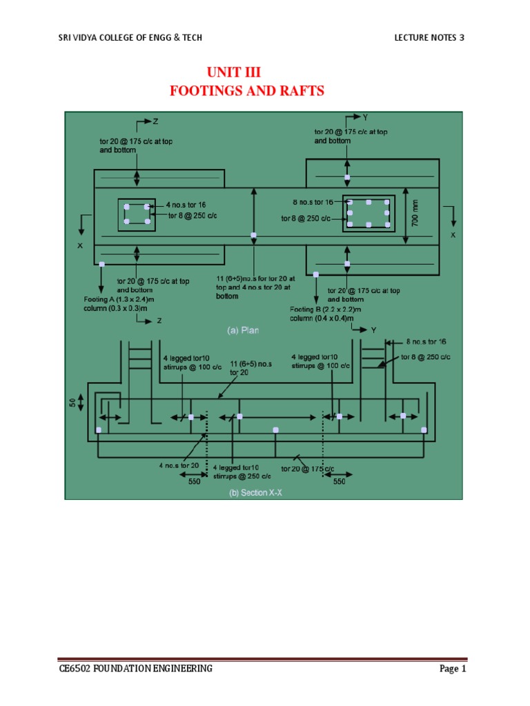 Unit Iii Footings and Rafts | PDF | Column | Structural Engineering