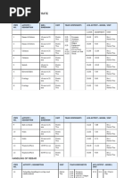 Format For Joint Measurement Record | PDF